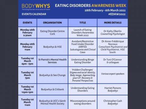 Bodywhys Eating Disorder Awareness Week 2022. 28th February - 6th March | Irish Student Health ...